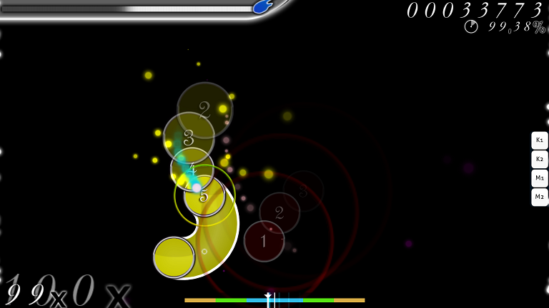 Cookiezi | Circle People