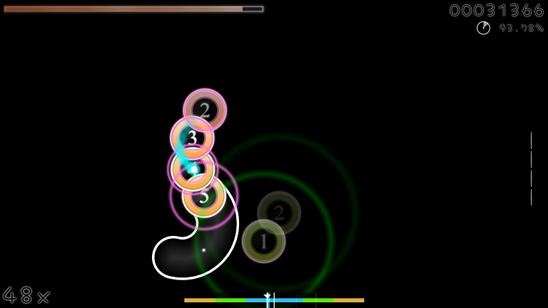 Cookiezi | Circle People