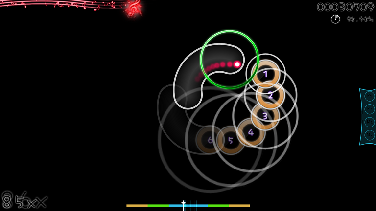 Cookiezi | Circle People