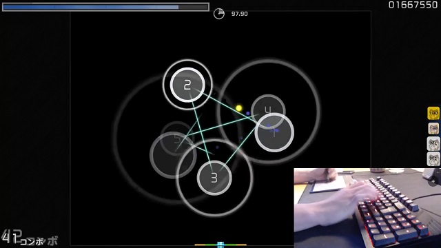 osu! Skins | Circle People